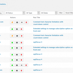 wpDiscuz – Subscription Manager – gVectors Team