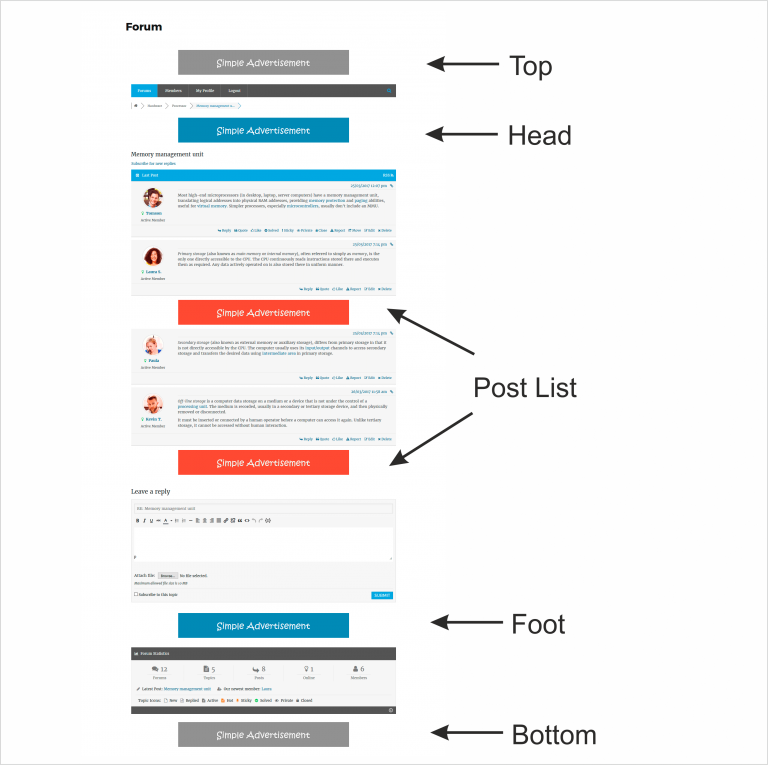 wpForo Ads Manager – gVectors Team